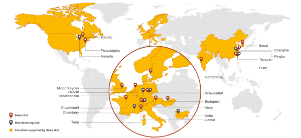 New Ewellix LLS miniature profile rail Guides all-stainless steel LLS ...