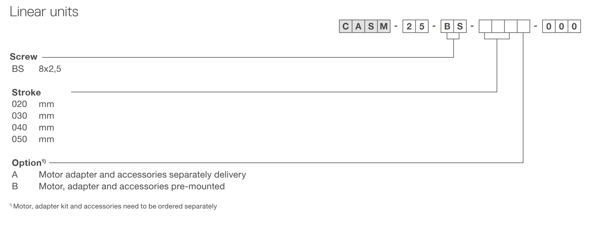 CASM-25 - Xi lanh điện EWELLIX -Chính hãng - Uy tín