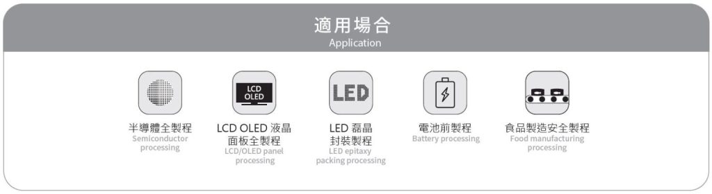 Electric Actuator for Clean Room GCH12 | TOYO Automation