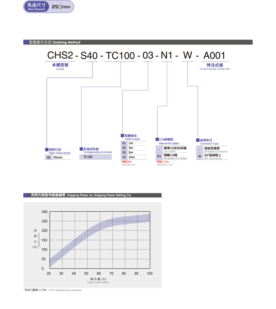Robot Gripper CHS2B-S40 | Tay kẹp, tay gắp robot TOYO