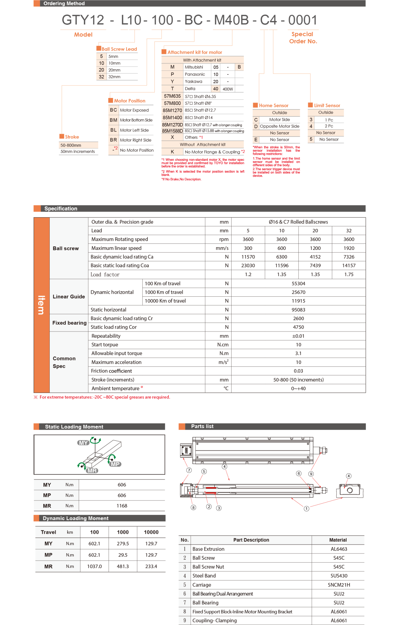 Motor-less Electric Actuator GTH12 | TOYO Automation