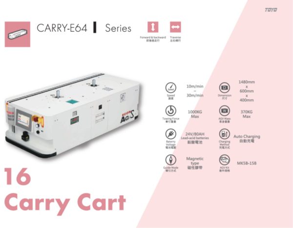 AGV Module & Driver Kit – Giải pháp tổng thể mọi ứng dụng