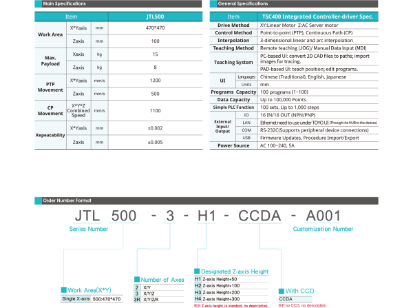 Desktop Robot JTL500 | TOYO Automation