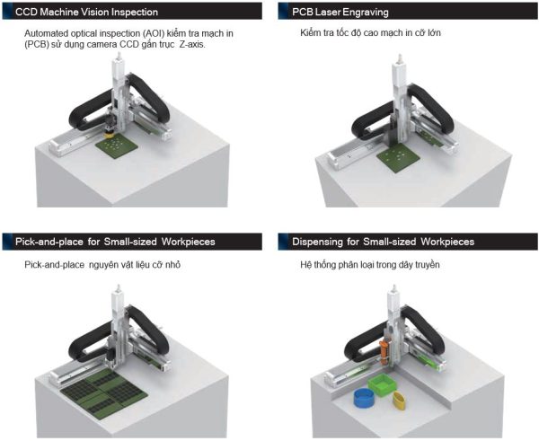#1 DESKTOP ROBOT - Cartesian Coordinates Robot - TOYO