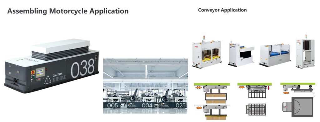 AGV Module & Driver Kit – Giải pháp tổng thể mọi ứng dụng