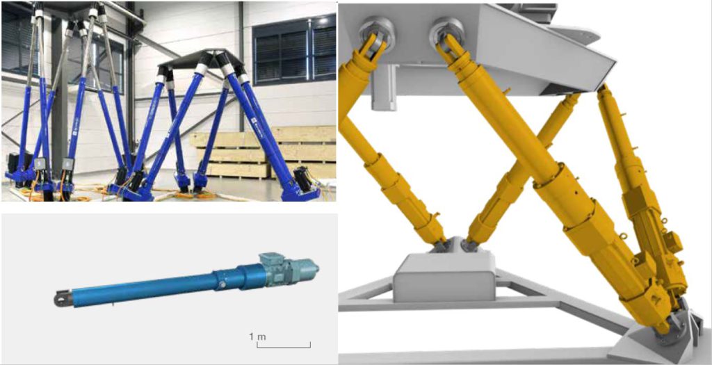 Ewellix SRSA Electric Cylinder Highload Applications
