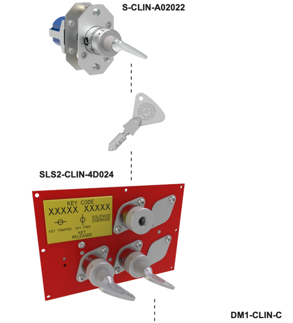 Interlock -Dây truyền lắp ghép sản xuất động cơ ô tô