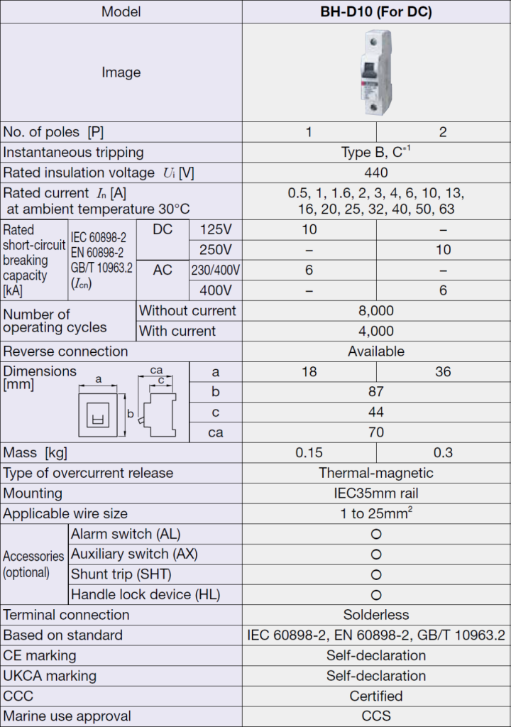 Cầu dao BH-D10 1P 50A C DC Aptomat Mitsubishi