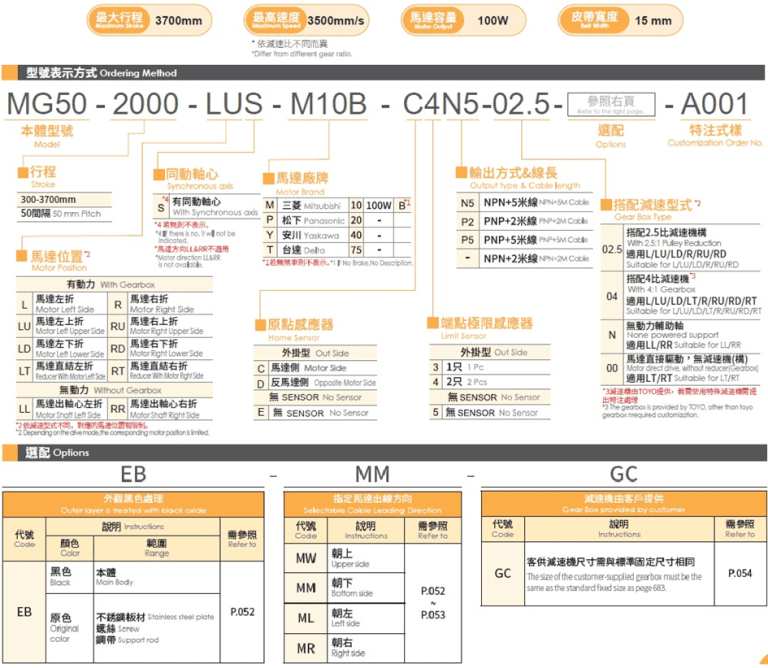 Xi lanh điện dây đai MG50 - TOYO